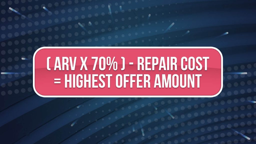 What Is After Repair Value? - After repair value calculator