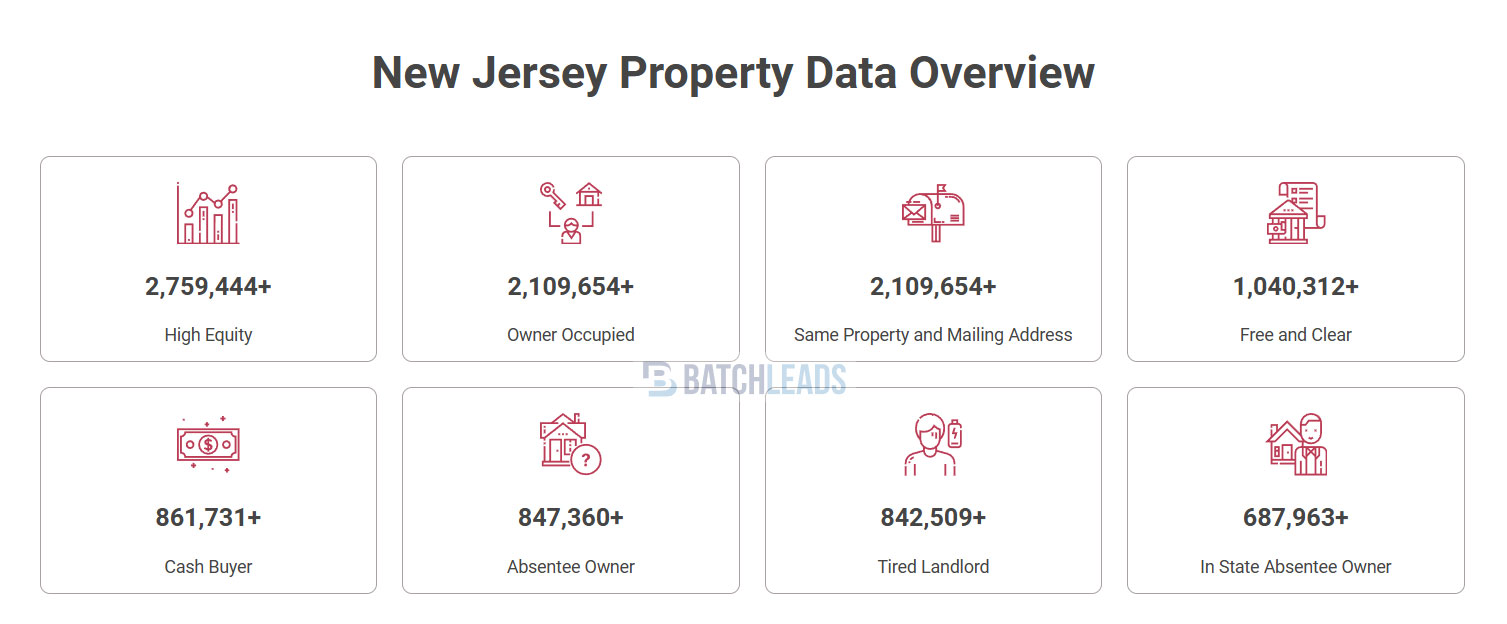 Ultimate Guide to Wholesaling Real Estate in New Jersey - BatchLeads